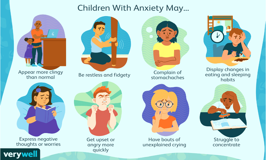 What Does Anxiety Look Like In Children RWA Psychology Psychologist